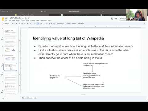 Knowledge Gaps: Representation- The Head and Tail of Wikipedia