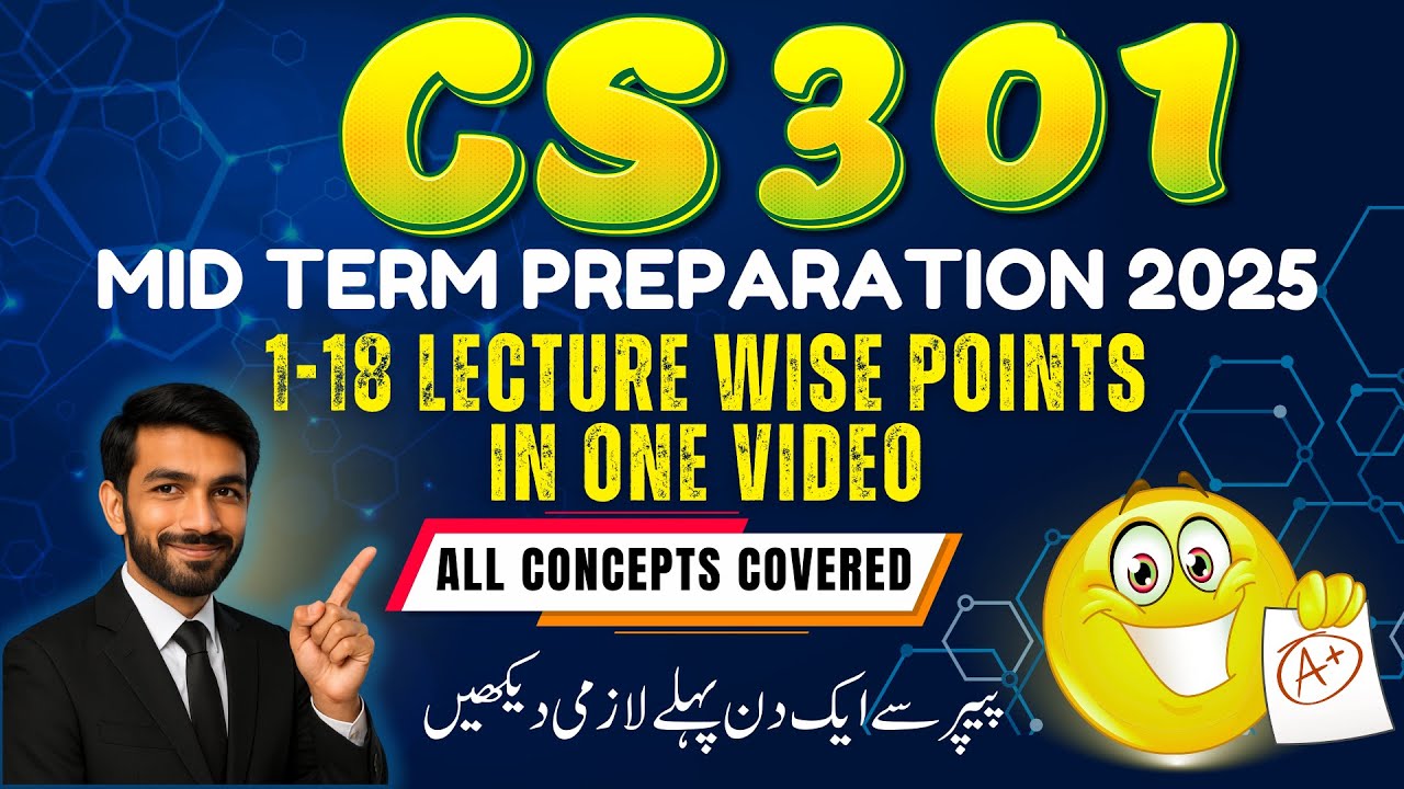 CS301 Mid Term Preparation 2025 | CS301 Mid Term Repeated MCQs + Concepts | CS301 Mid term MCQs