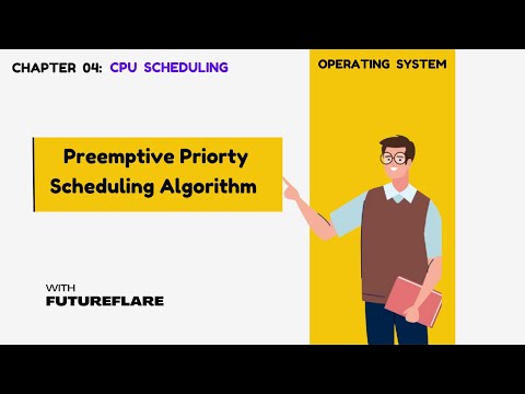 Preemptive Priority Scheduling Algorithm | CPU Scheduling in OS with Animation