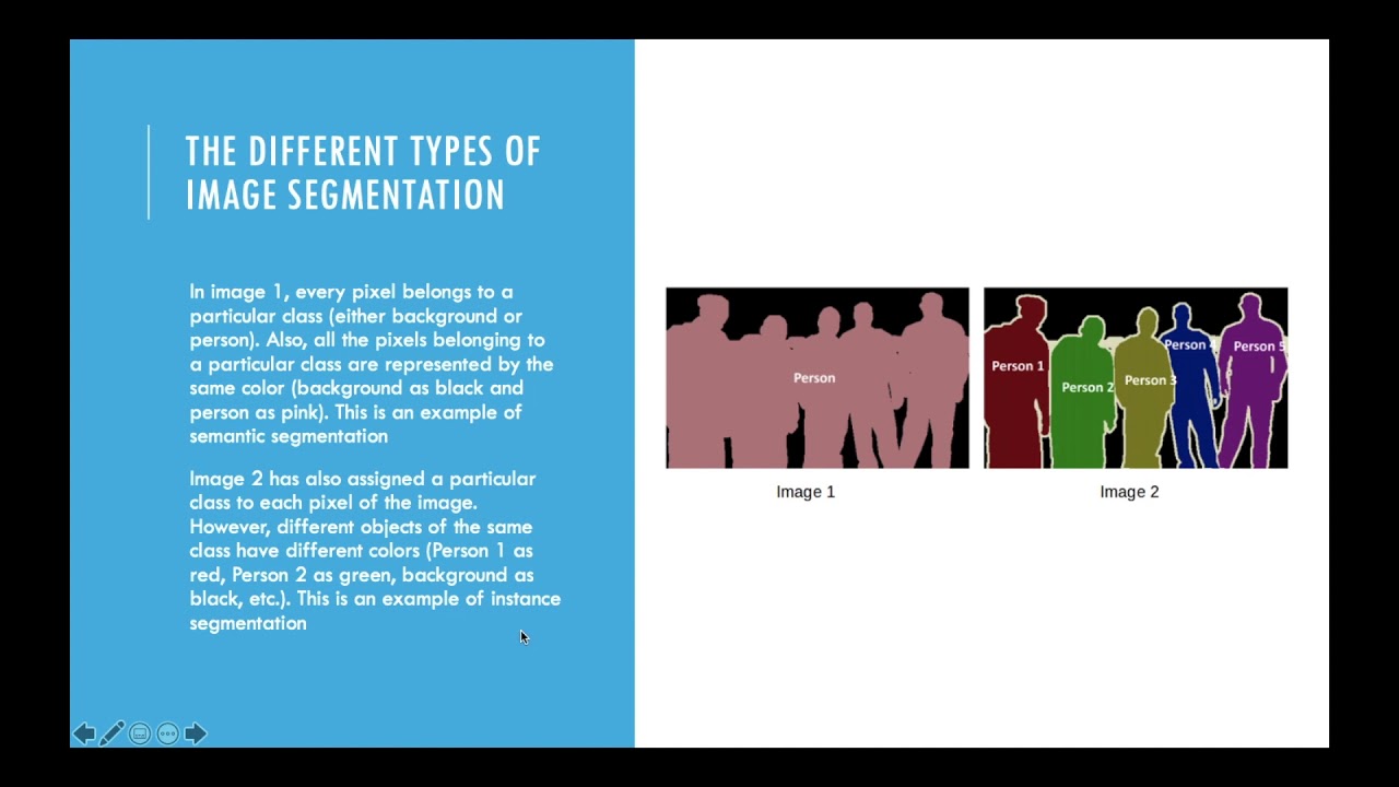Image Segmentation using Python (Digital Image Processing - Week 12)