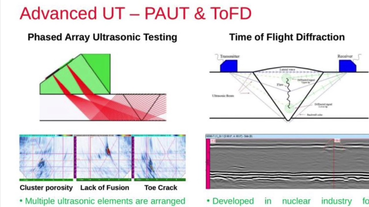 Advanced UT- PAUT and TOFD