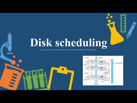 DISK SCHEDULING ALGORITHMS...FCFS,SSTF,SCAN,C-SCAN,C-LOOK,LOOK