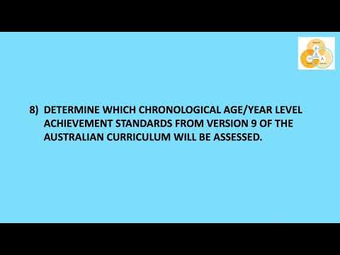 Year 7 Australian Curriculum (Version 9.0) History