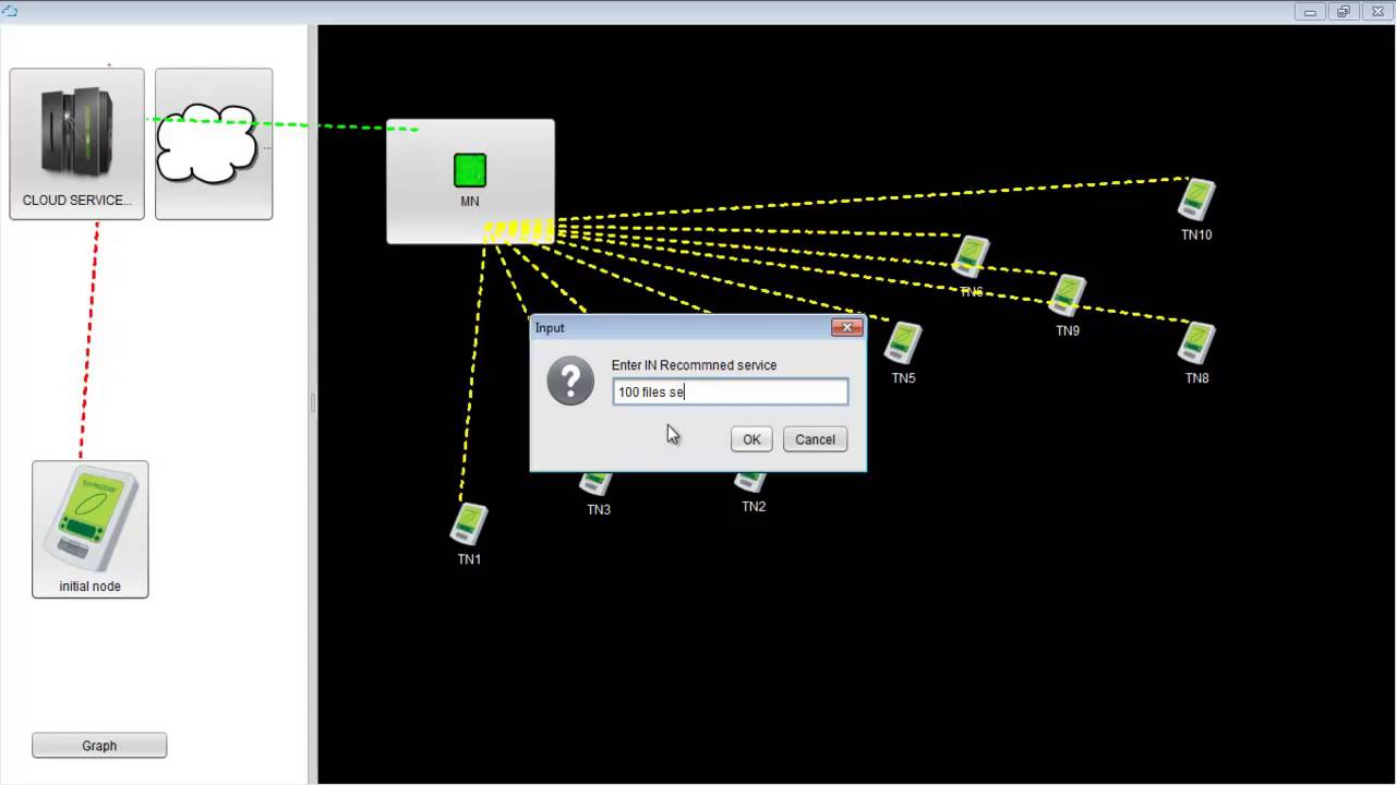 Trust Management Cloud Computing cloudsim projects
