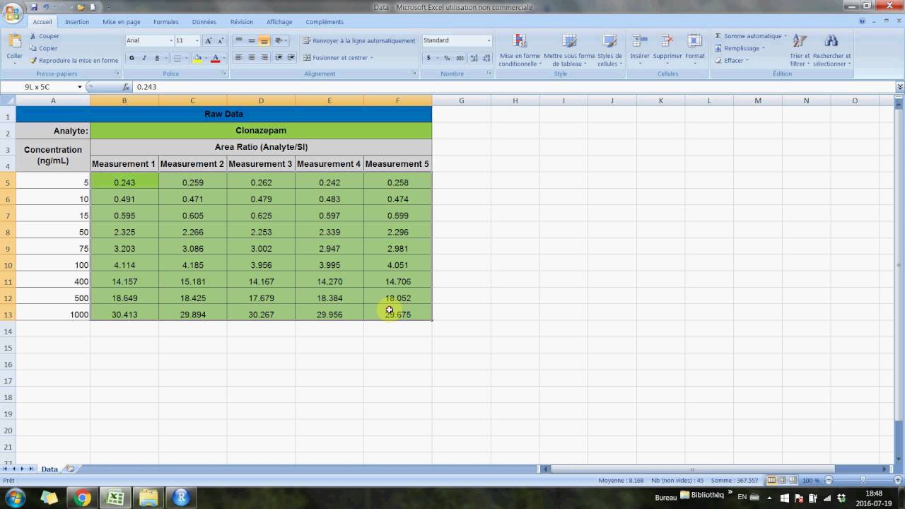 Video tutorial for the selection and validation of a calibration model