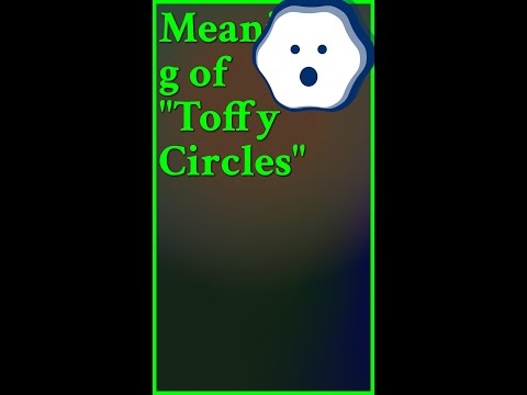 In British slang, a toff is "a rich or upper-class person." Toffy appears to be the adje... #shorts