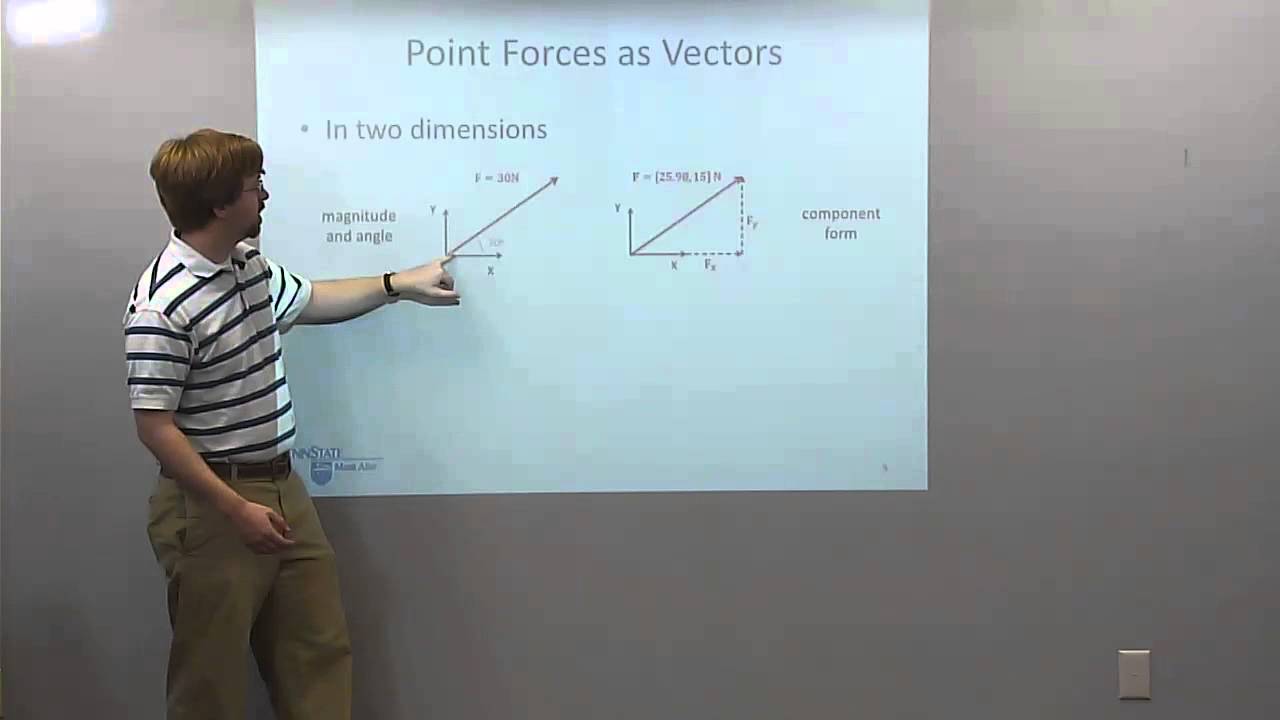 Point Forces - Adaptive Map Video Lecture