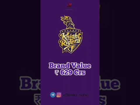 Brand Value of Ipl Team