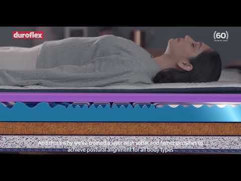 Duroflex Back Magic Duropedic -Doctor Recommended 5 Zone Dual Density ...