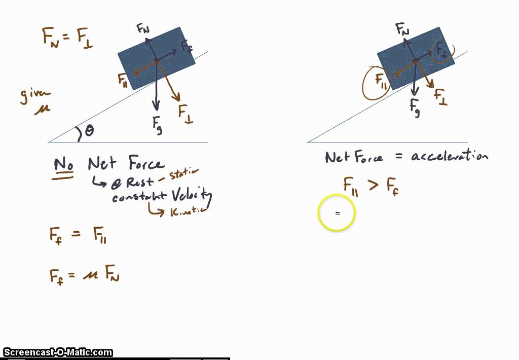 Problem Set 4 Help.avi