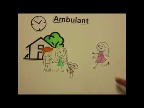 Jugendhilfe erklärt in 4 Minuten