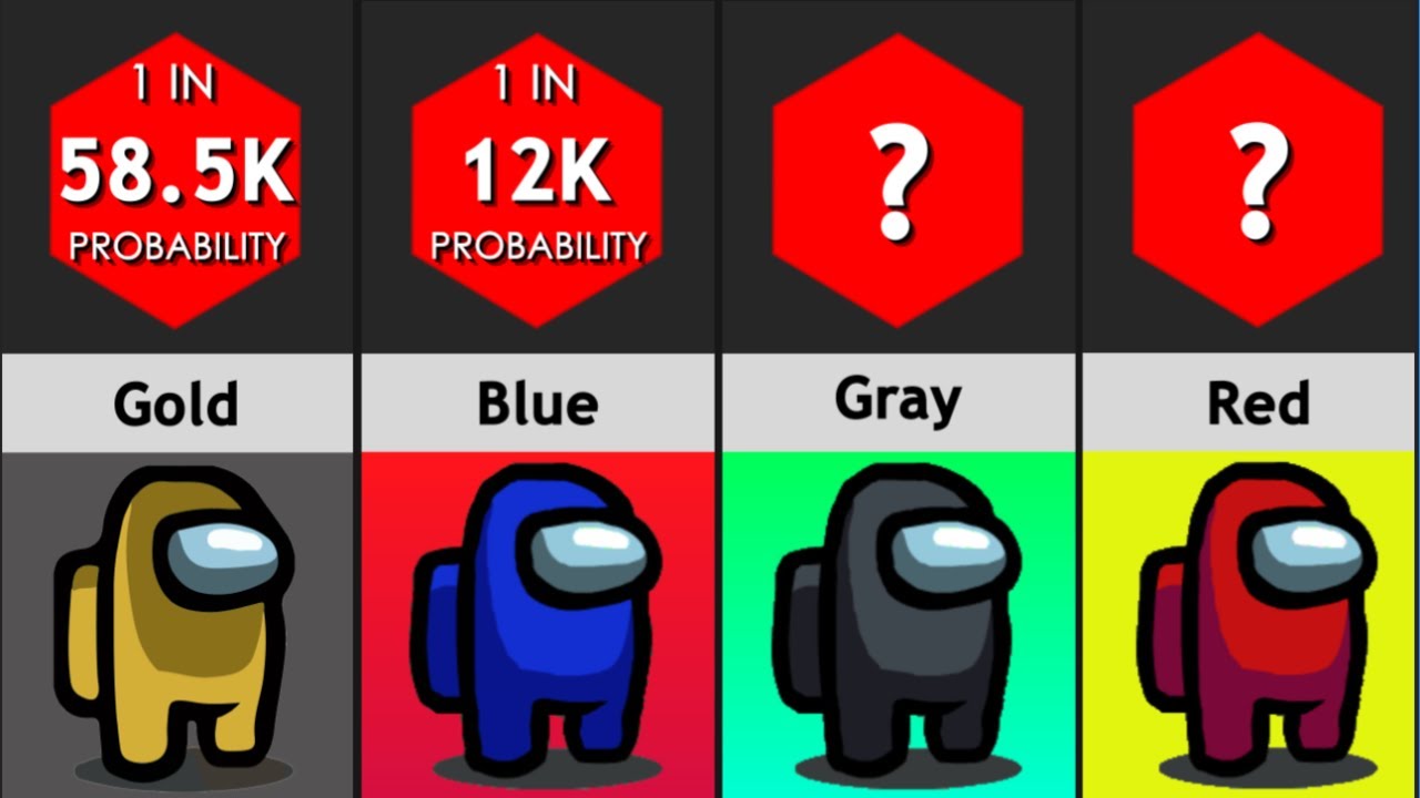 Probability Comparison: Most Wanted Colors In Among Us