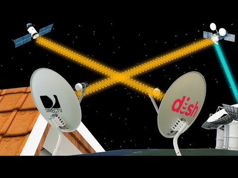 TV is Fading Away || Streaming || Dish Network || DirecTV