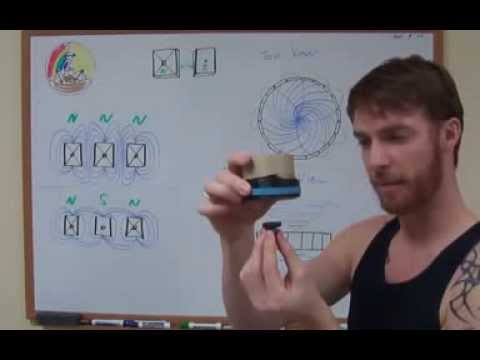 The Blue Power: Stelzer Motor im Vergleich zu den heutigen Krücken