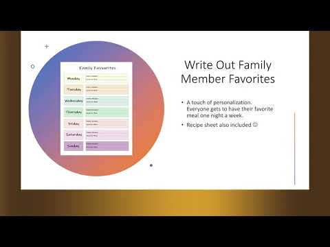 Weekly Meal Planner & Grocery List Printable PDF | Meal Prep | Menu Planner | Meal Planner Insert...