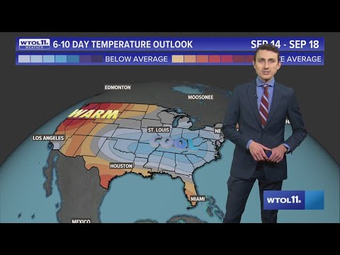 Warmer with more sunshine on Sunday | WTOL 11 Weather