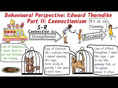 Connectionism || Edward Thorndike Trial and Error Theory | Psychology Class | Psychology Course