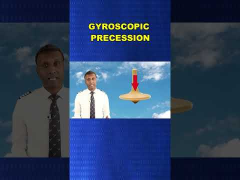 Gyroscopic Precession Explained: A Simple Breakdown