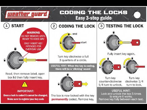 Weather Guard 1Key ULTRALOCK Codable Locks