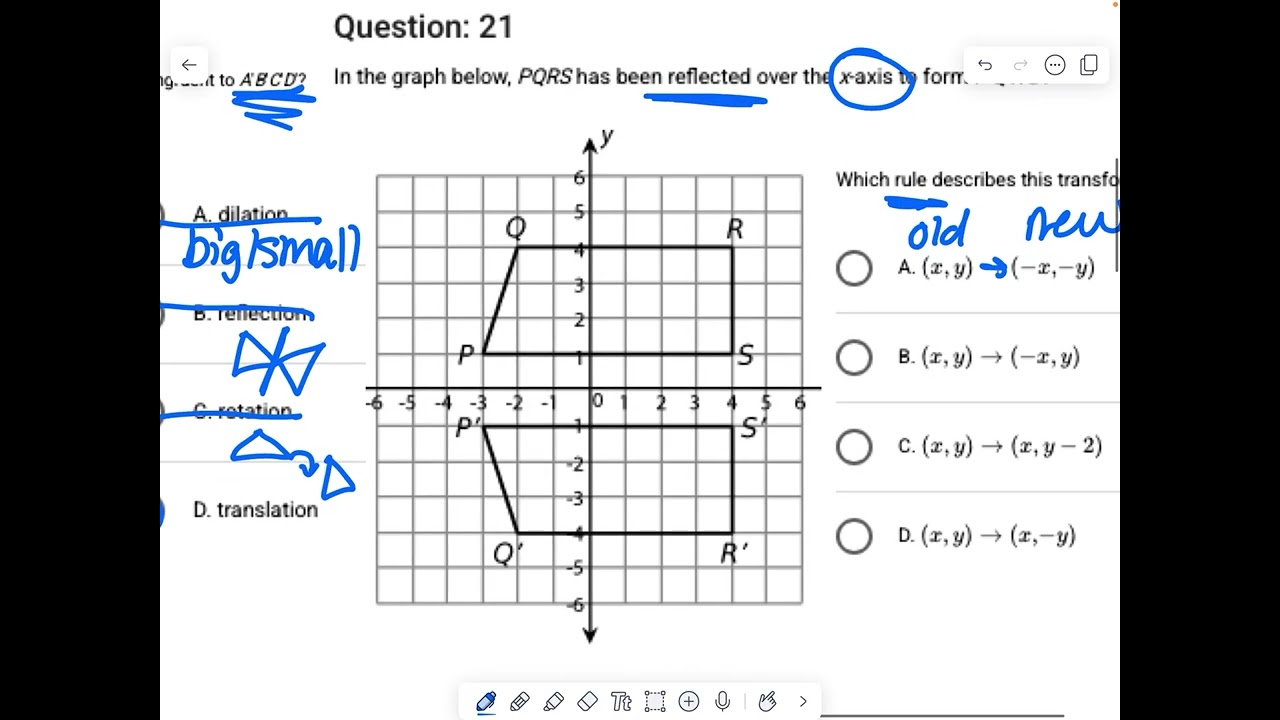 TS.1 Reteach Notes