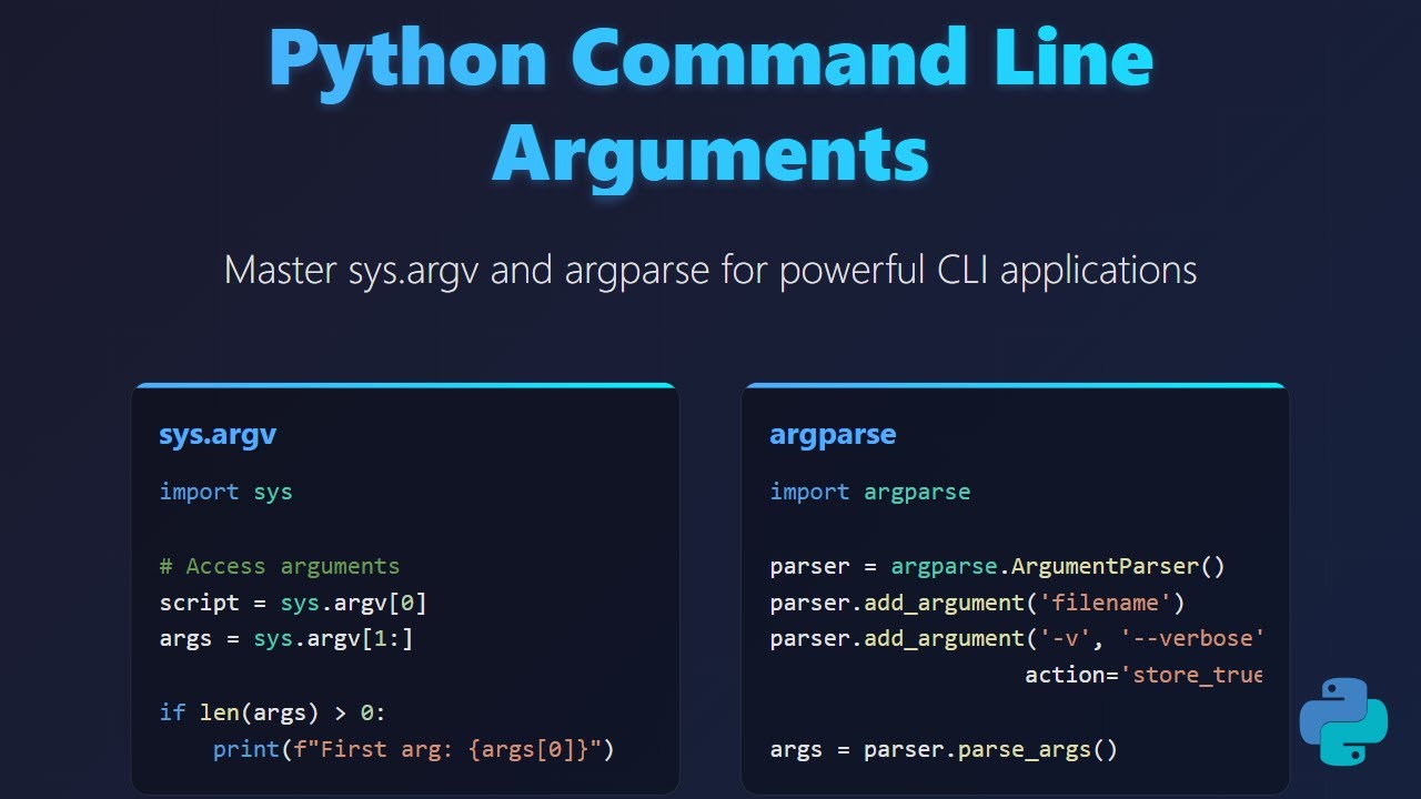 Python Command Line Arguments: sys.argv vs argparse for Beginners