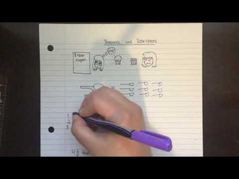 Tablespoons and teaspoons
