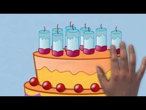 Sparkol's Videoscribe for Jenny's 12th BIrthday