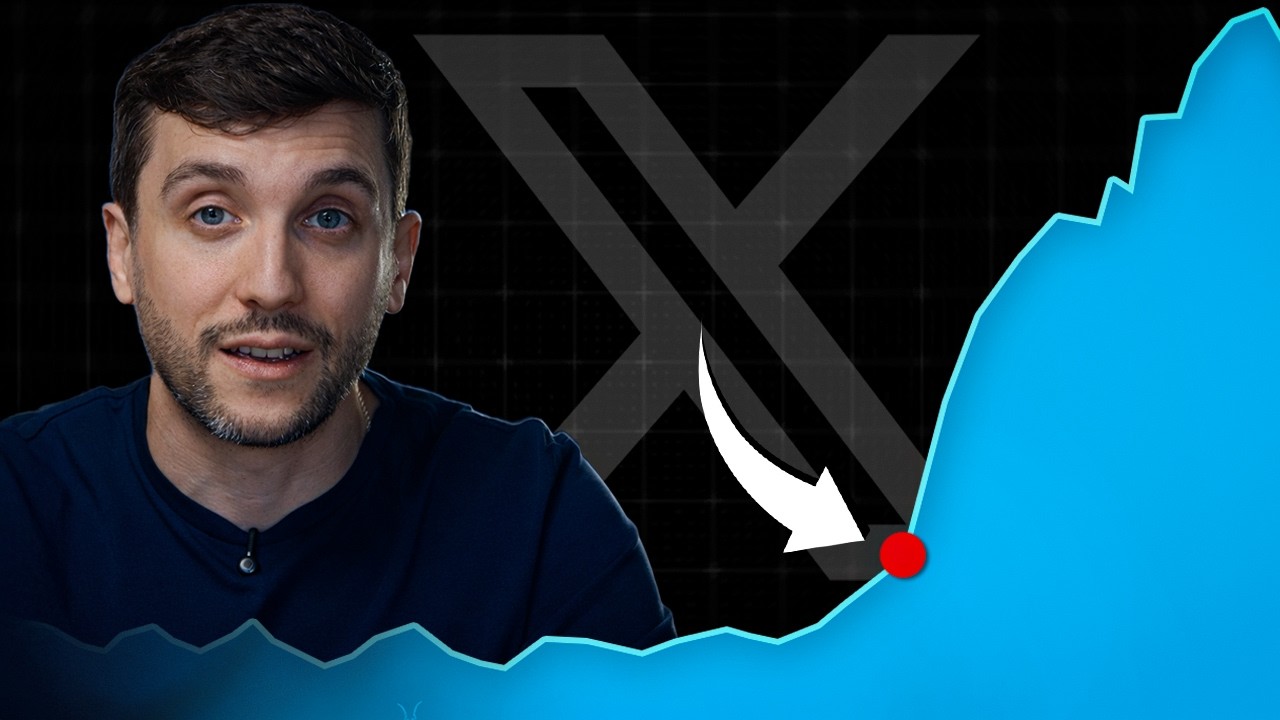 The X Algorithm Has Changed! (Your New 2026 Content)