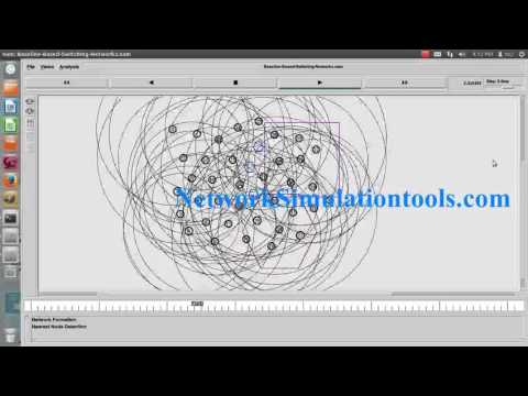 Baseline Based Switching Networks | Ns2 Projects with source code