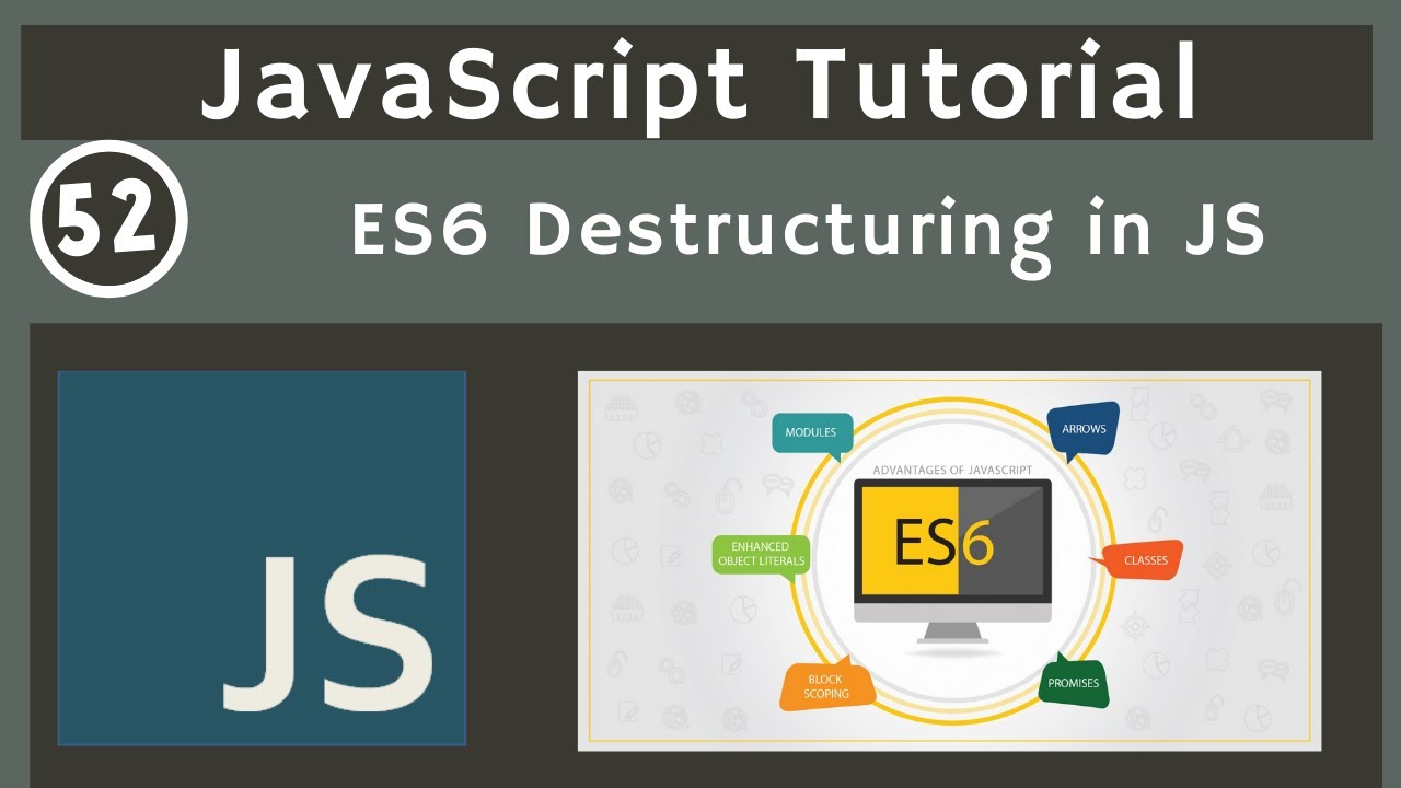 52. ES6 Destructuring Concept in JavaScript | javascript tutorial | UiBrains | NAVEEN SAGGAM