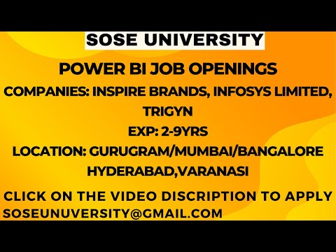 POWER BI JOB OPENINGS FOR Inspire Brands, Infosys Limited, Trigyn