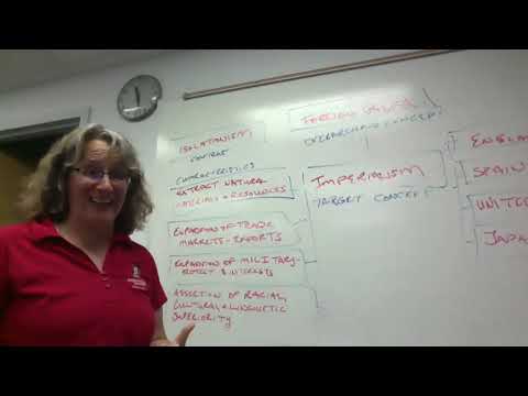 Content Area Literacy Instruction- Concept of Definition Map