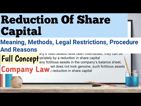 Alteration and reduction of share capital | Reduction of share capital corporate law | Bcom 2nd year