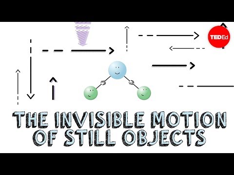 Movement of Particles in Phases of Matter — Comparison - Expii