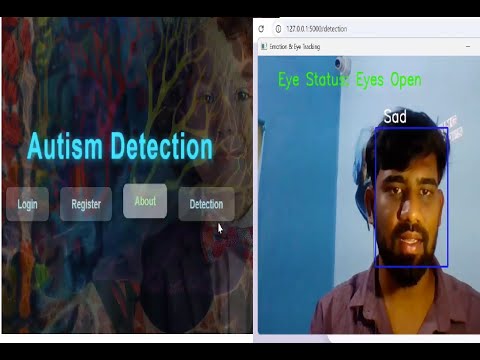 AI-Powered Autism Detection via Facial Expression & Eye Tracking