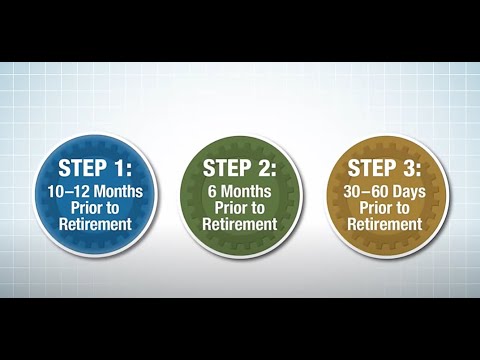 Navigating the Steps to Retirement