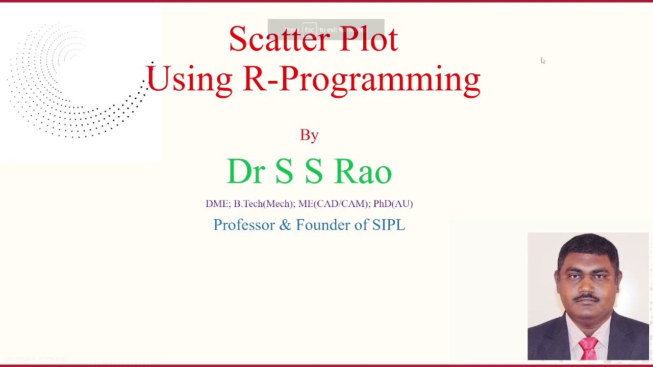 Scatter plot using R programming