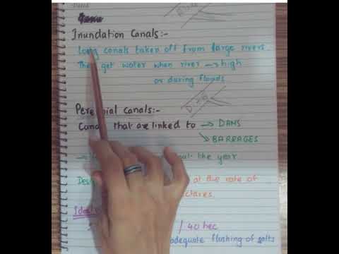What is waterlogging and salinity? clear all your concepts NOW!!