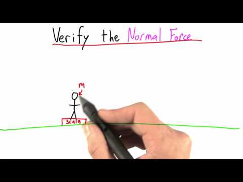 The Normal Force - Intro to Physics
