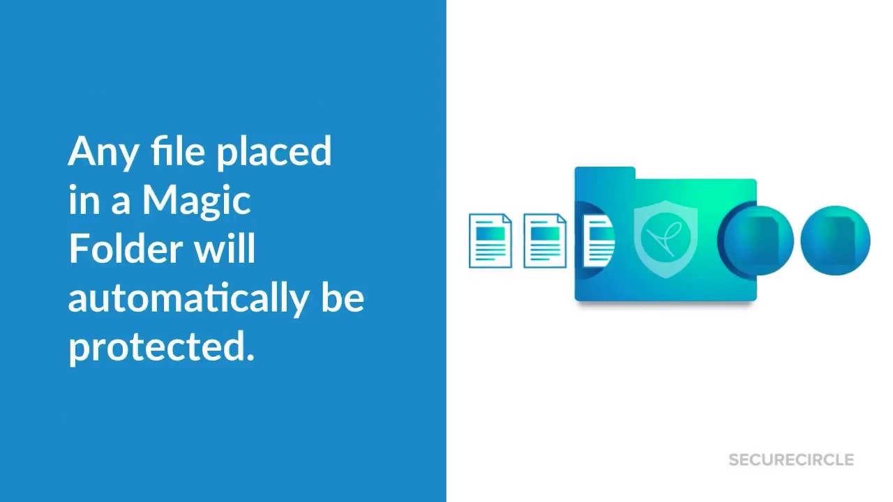 SecureCircle Adaptive Source Protection