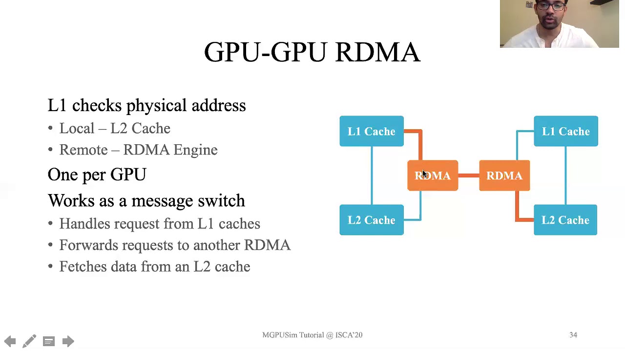 12 Multi-GPU Communication