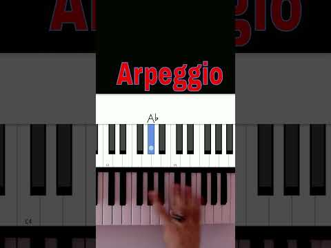 Piano Beginner Tips- Arpeggio