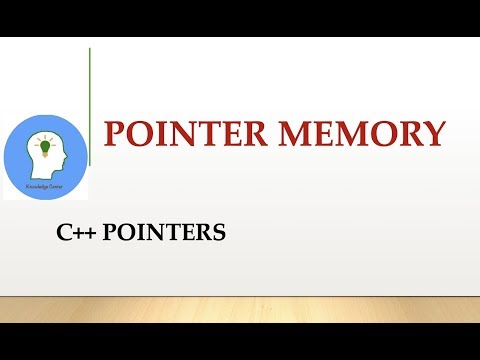 Learn C Pointers Pointer Memory - Mind Luster