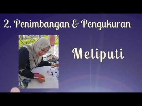 5 Langkah Posyandu