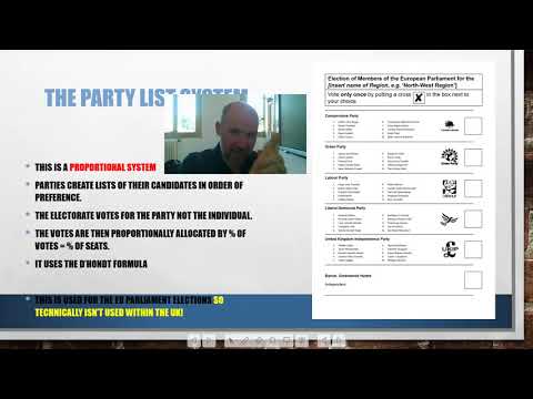 The Party List system - Proportional