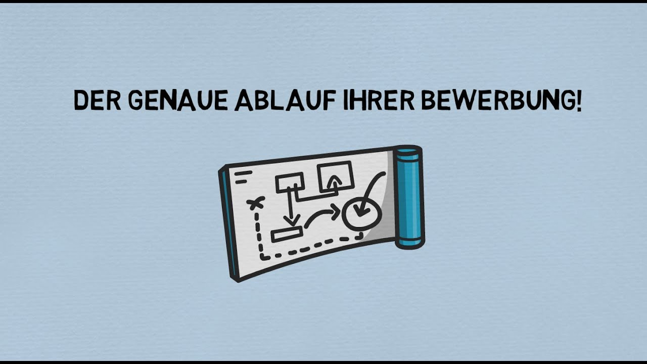 Bewerbungsablauf detailliert | Ingenieurbüro Heimann | 2020