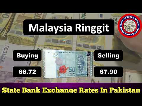 Dollar To PKR | aaj ka Dollar rate | USD to PKR | Dollar rate today In Pakistan | 1 GBP To pkr Today