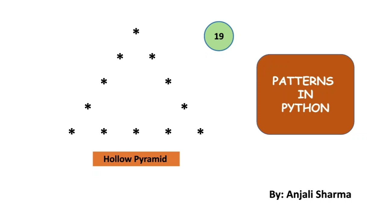 Hollow Upright Pyramid Pattern | Patterns in Python | Python Lectures |