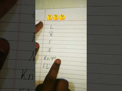 Do you know any other word that end with ight? #Funnyshortz#artist virat 230#plz like and subscribe