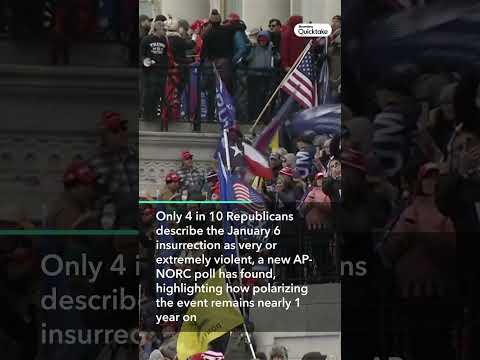 Capitol Riot: Democrats, Republicans See Jan. 6 Very Differently, Poll Finds